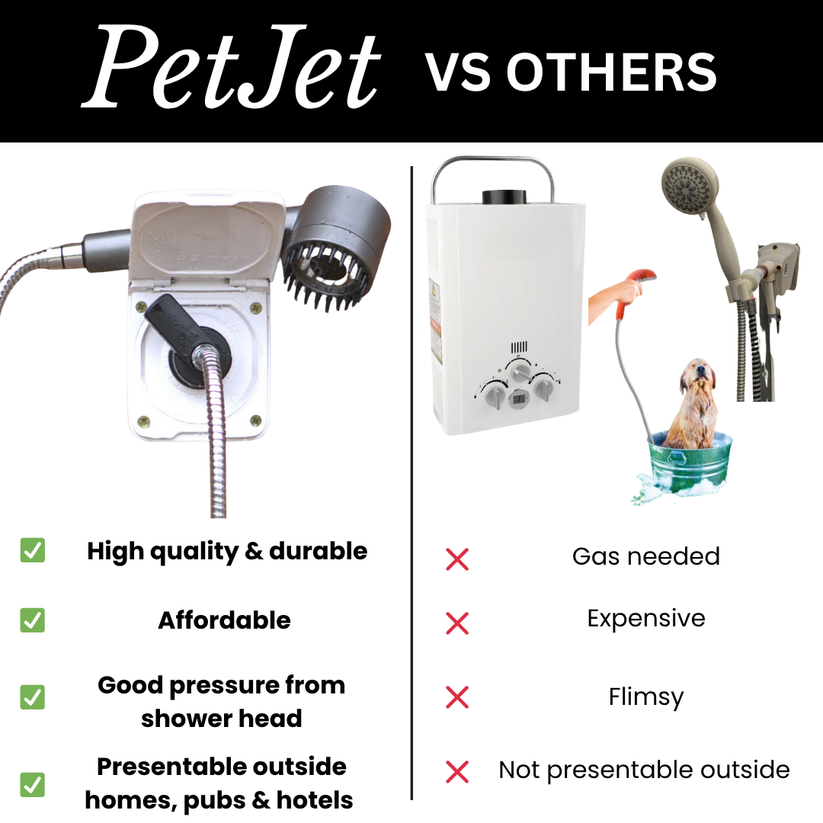 The PetJet Outdoor Home Wall Hot Shower - Wall Mounted Dog Wash